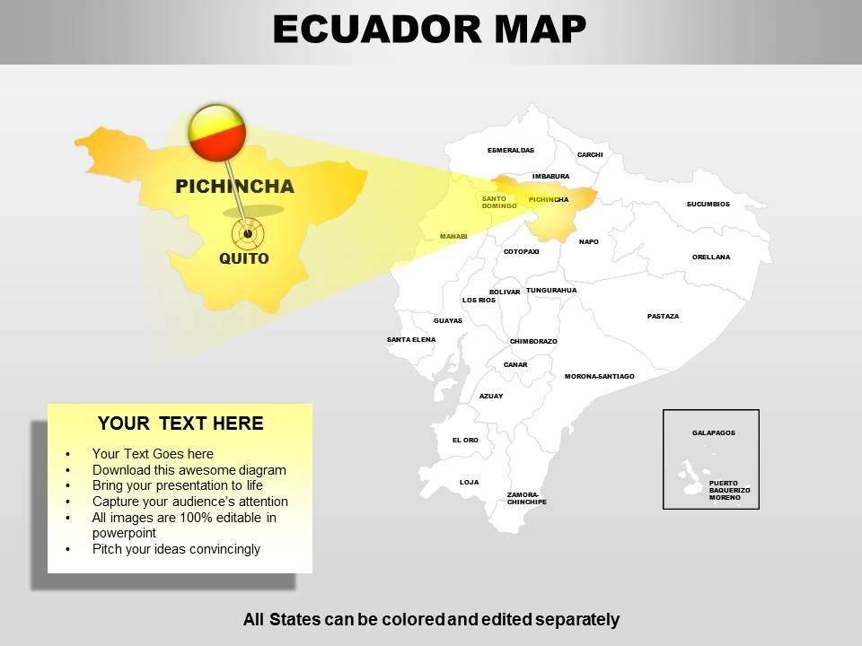 Top 10 Ecuador PowerPoint Presentation Templates in 2026