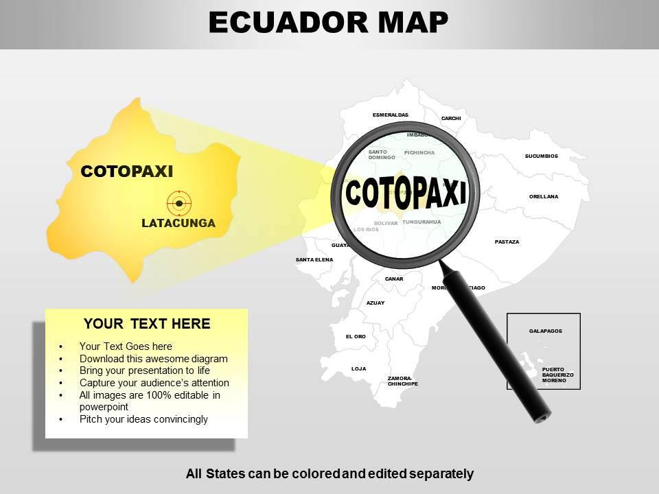 Top 10 Ecuador PowerPoint Presentation Templates in 2026