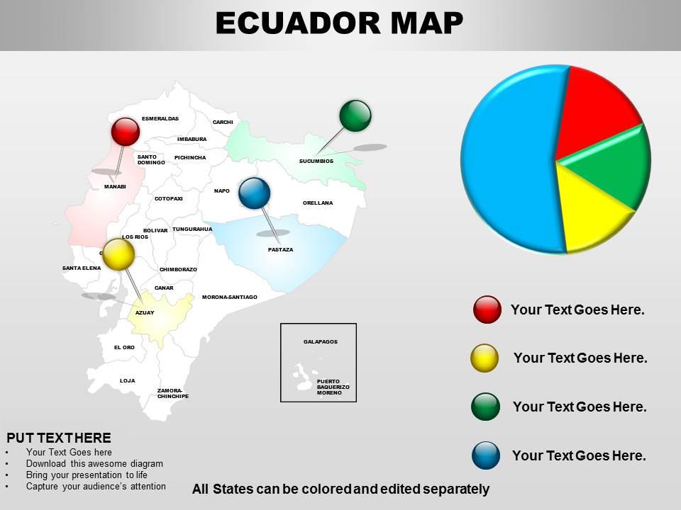 Top 10 Ecuador PowerPoint Presentation Templates in 2026