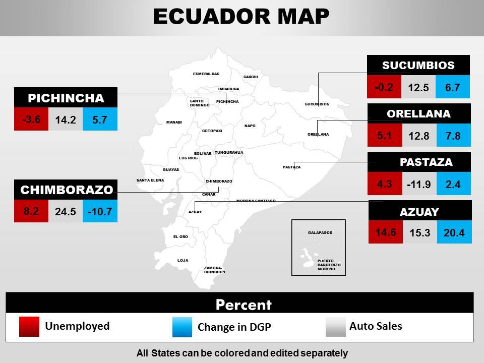 Top 10 Ecuador PowerPoint Presentation Templates in 2026