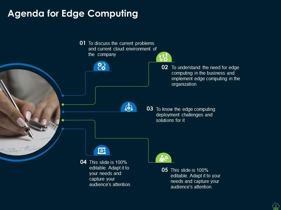 Edge Computing It Powerpoint Presentation Slides Presentation