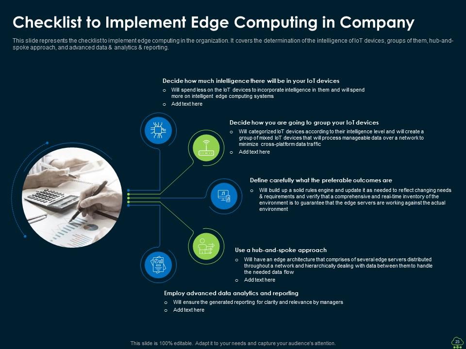 Edge Computing It Powerpoint Presentation Slides Presentation Graphics Presentation