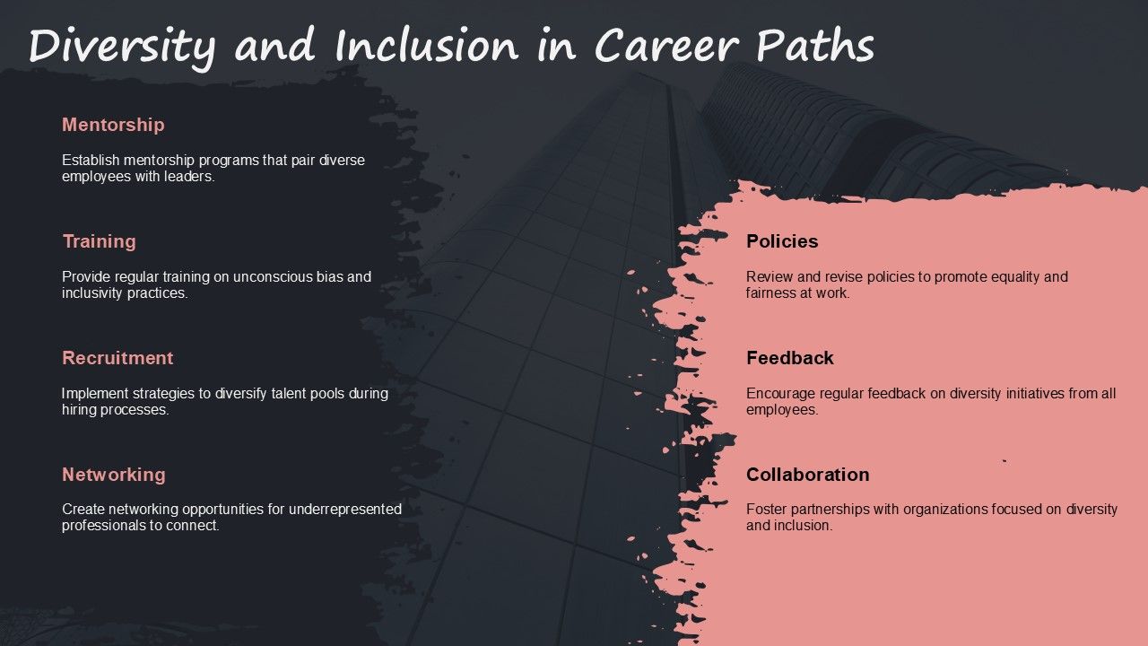 Top 10 Road Map For Business Growth PowerPoint Presentation Templates ...