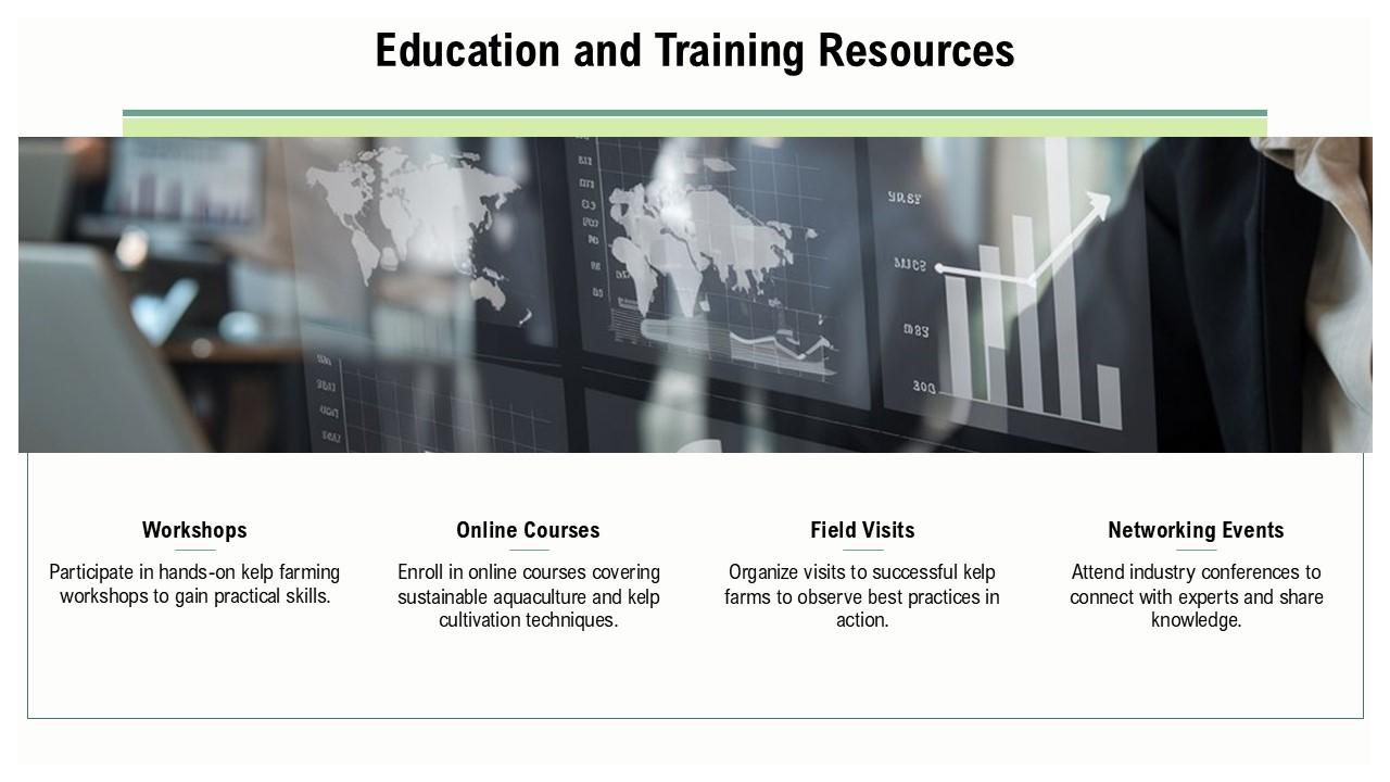 Education And Training Resources Farming Practices PPT Template ST AI ...