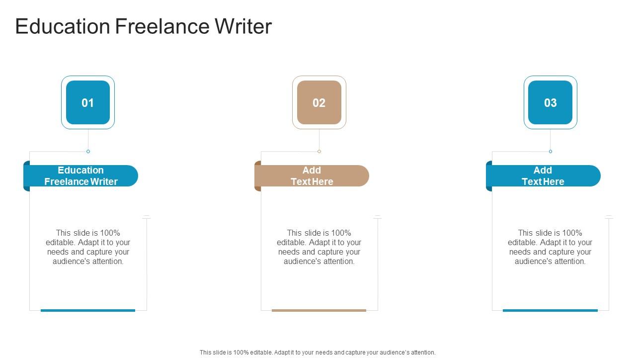 Top 10 Education Freelance Writer PowerPoint Presentation Templates in 2026