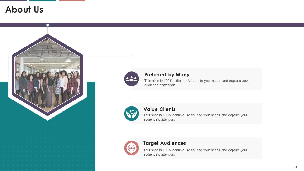 Effective Communication In Business Meetings Training Ppt ... Effective Communication In Business Meetings Training Ppt ...