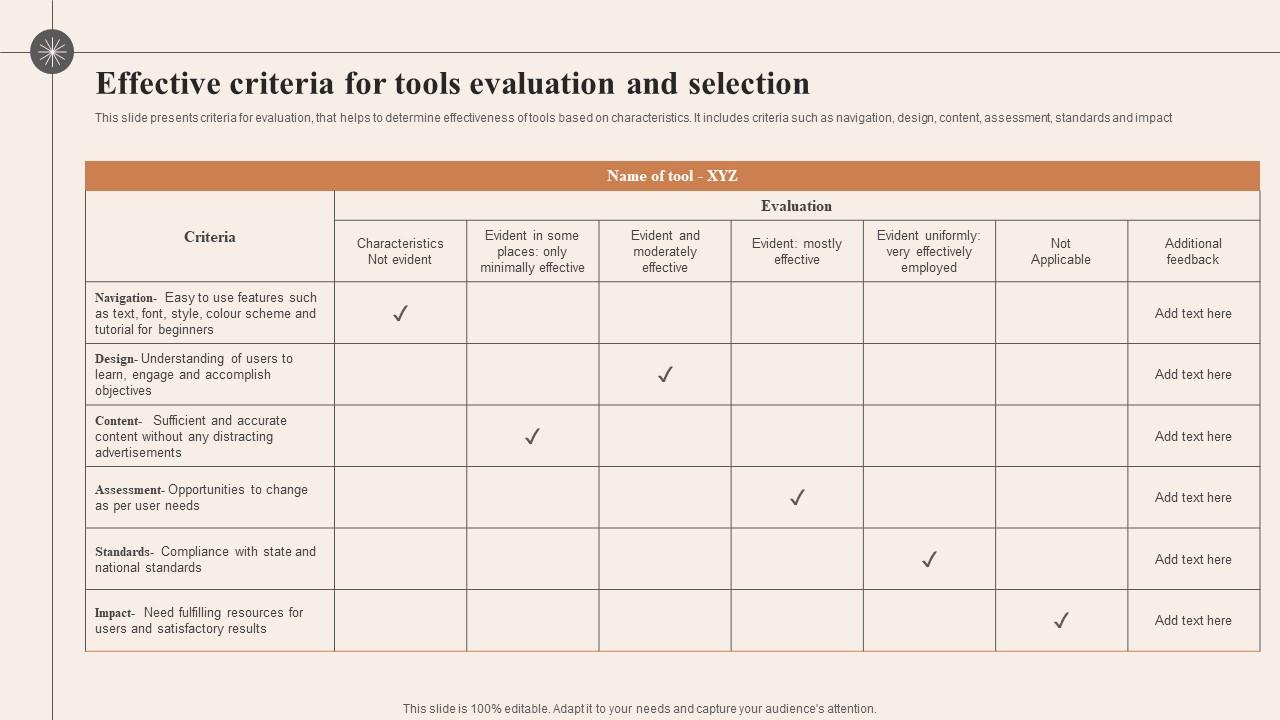 Effective Criteria For Tools Evaluation And Selection Ppt Example