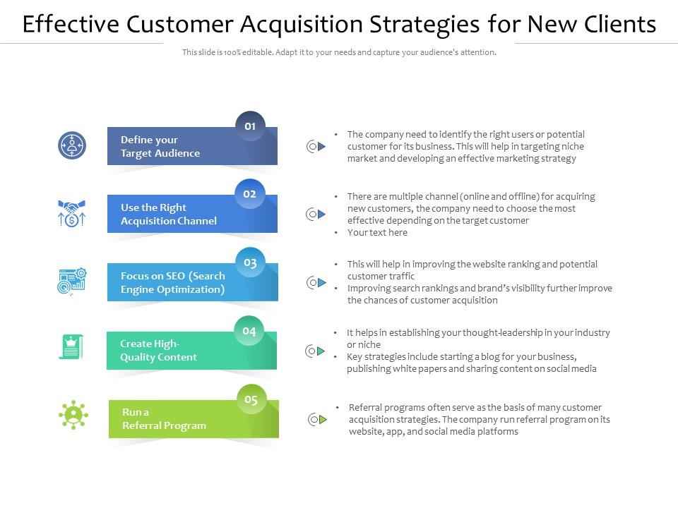 Effective Customer Acquisition Strategies For New Clients ... Effective Customer Acquisition Strategies For New Clients ...