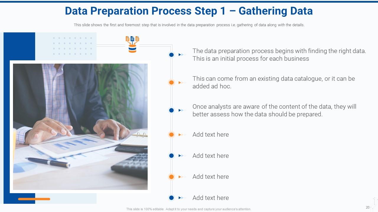 Effective Data Preparation To Make Data Accessible And Ready For Processing Complete Deck ...