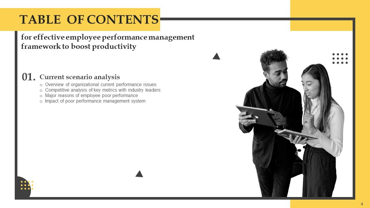 Effective Employee Performance Management Framework To Boost Productivity Complete Deck Ppt