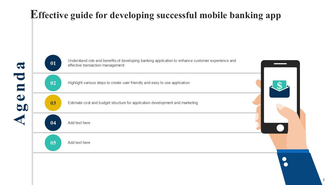 Effective Guide For Developing Successful Mobile Banking App Complete