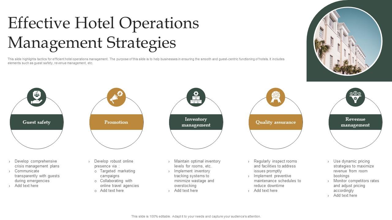 Effective Hotel Operations Management Strategies PPT Presentation Effective Hotel Operations Management Strategies PPT Presentation