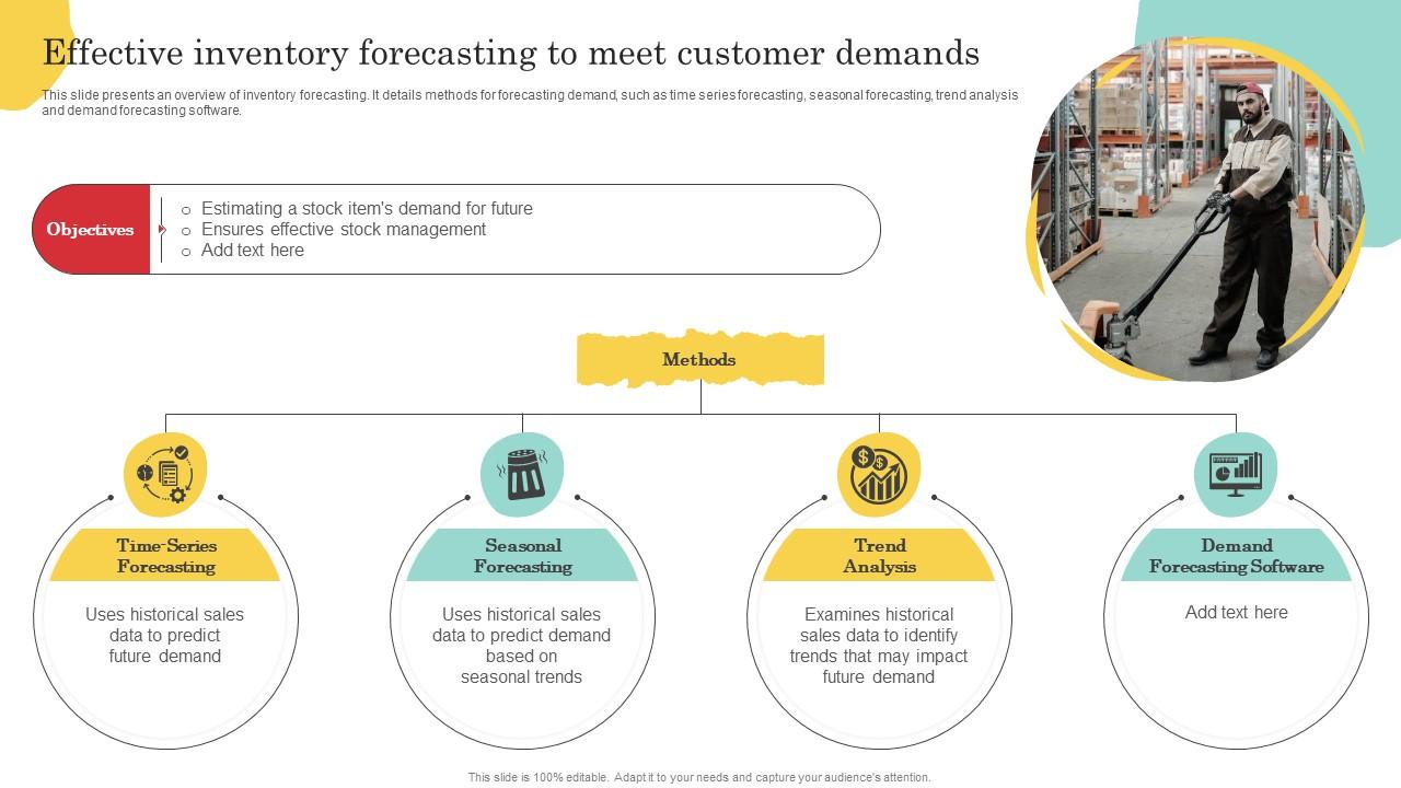 Effective Inventory Forecasting Warehouse Optimization And Performance