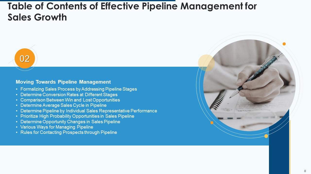 Effective Pipeline Management For Sales Growth Powerpoint Powerpoint Presentation Presentation