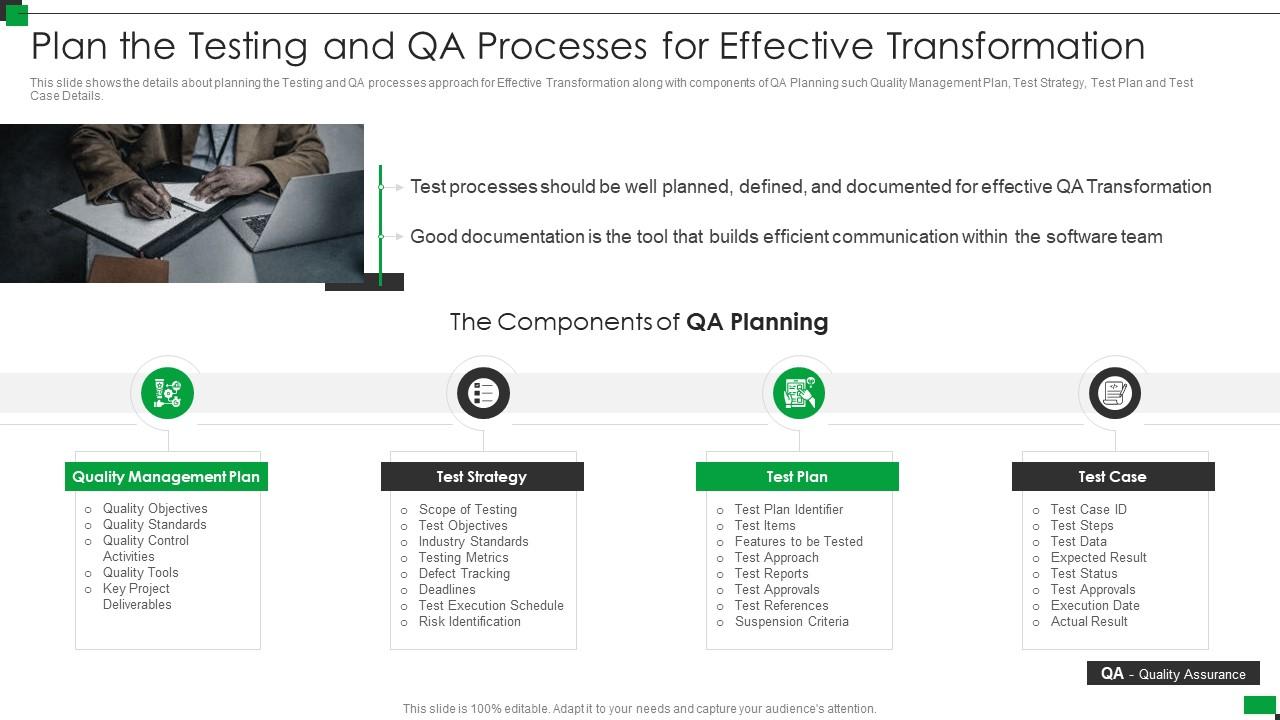 Effective QA Transformation Strategies Plan The Testing And QA ...