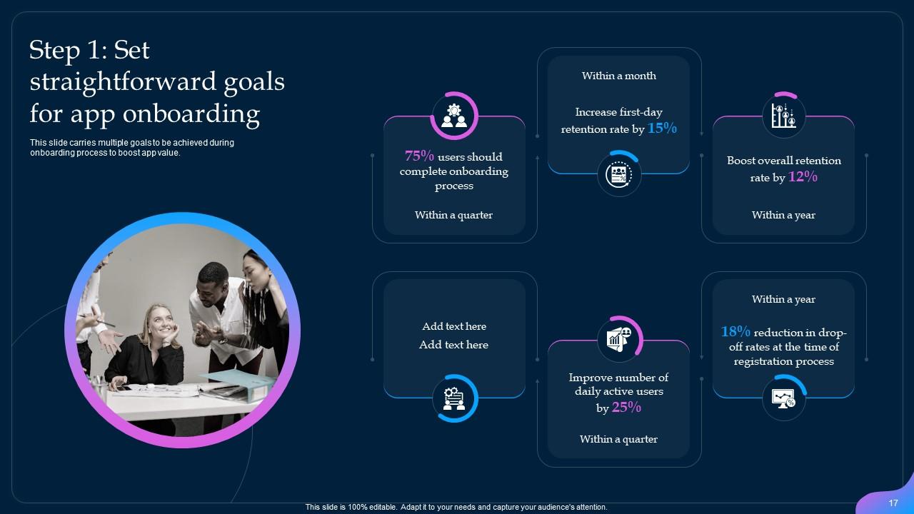Effective Strategies For Optimizing Mobile Application Onboarding