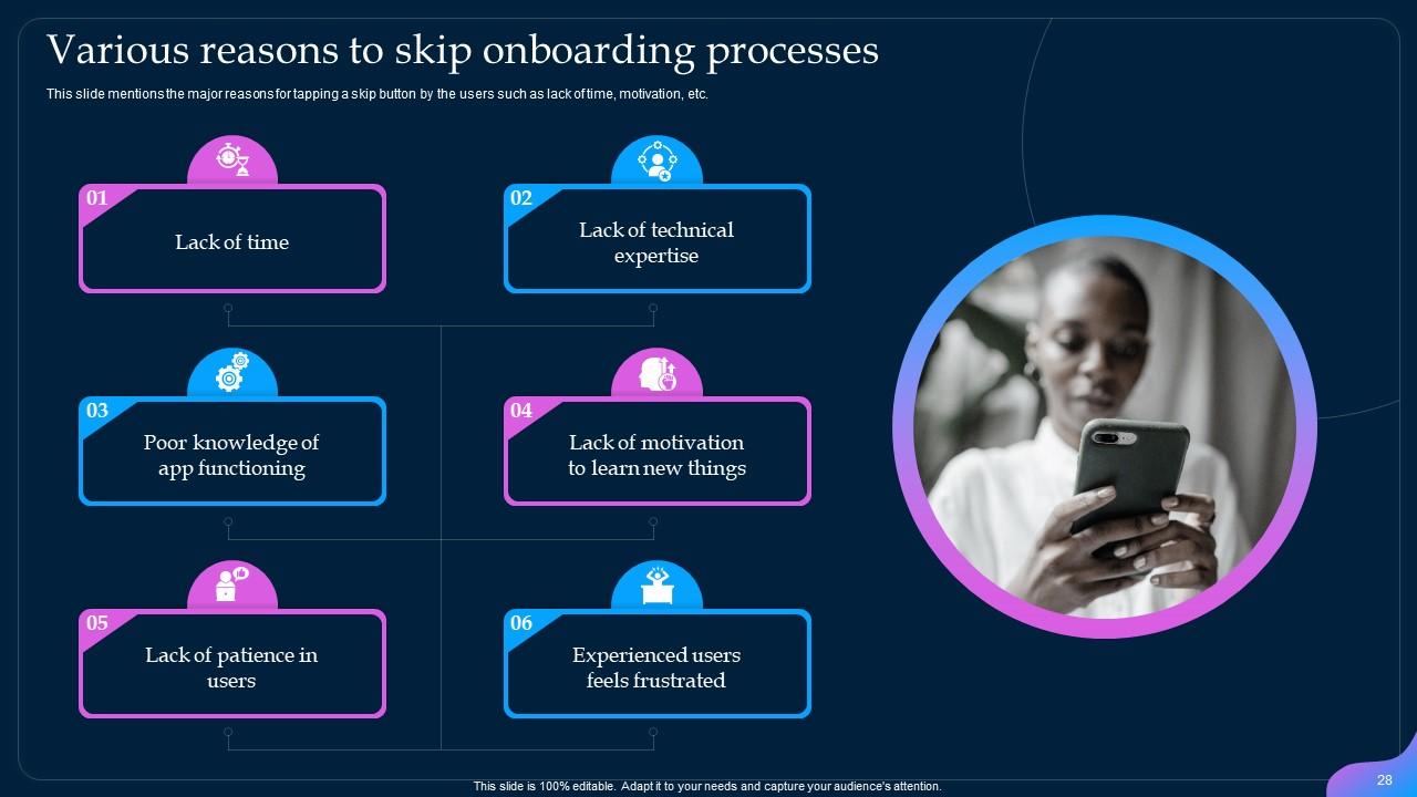 Top 10 Effective Strategies For Optimizing Mobile Application
