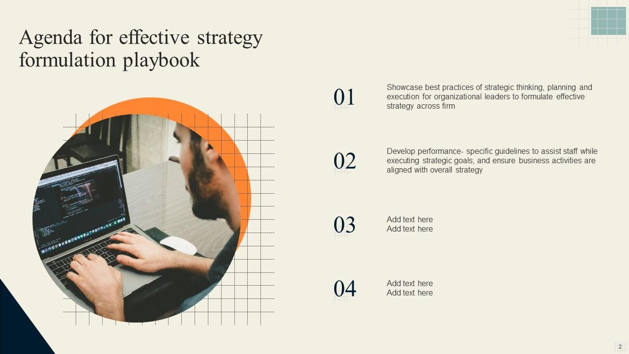 Effective Strategy Formulation Playbook Powerpoint Presentation Slides