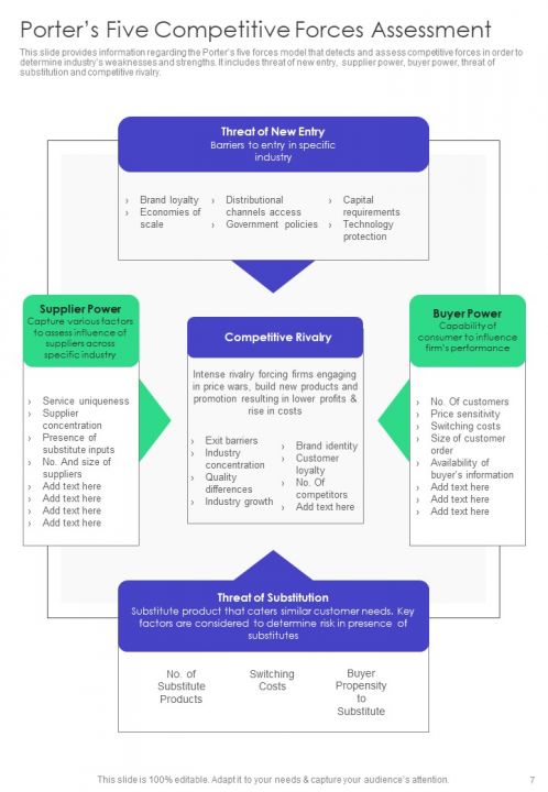 Effective Strategy Formulation Playbook Report Sample Example Document PPT Slide