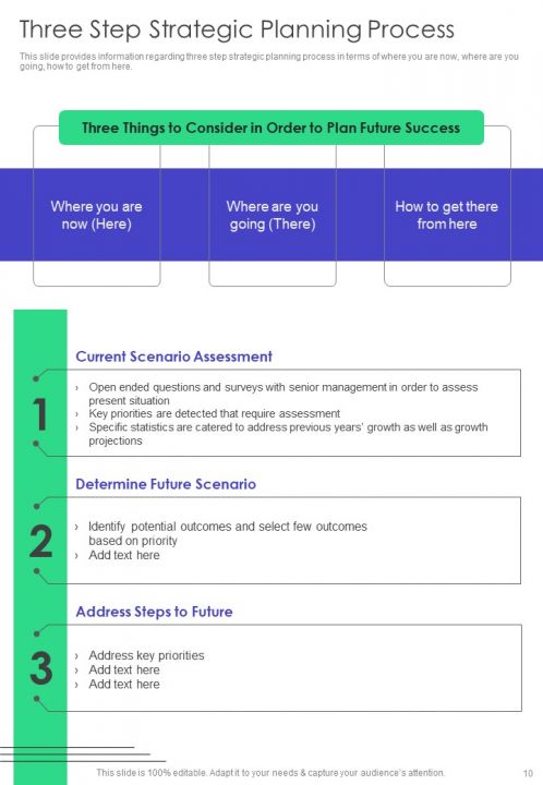 Effective Strategy Formulation Playbook Report Sample Example Document PPT Slide