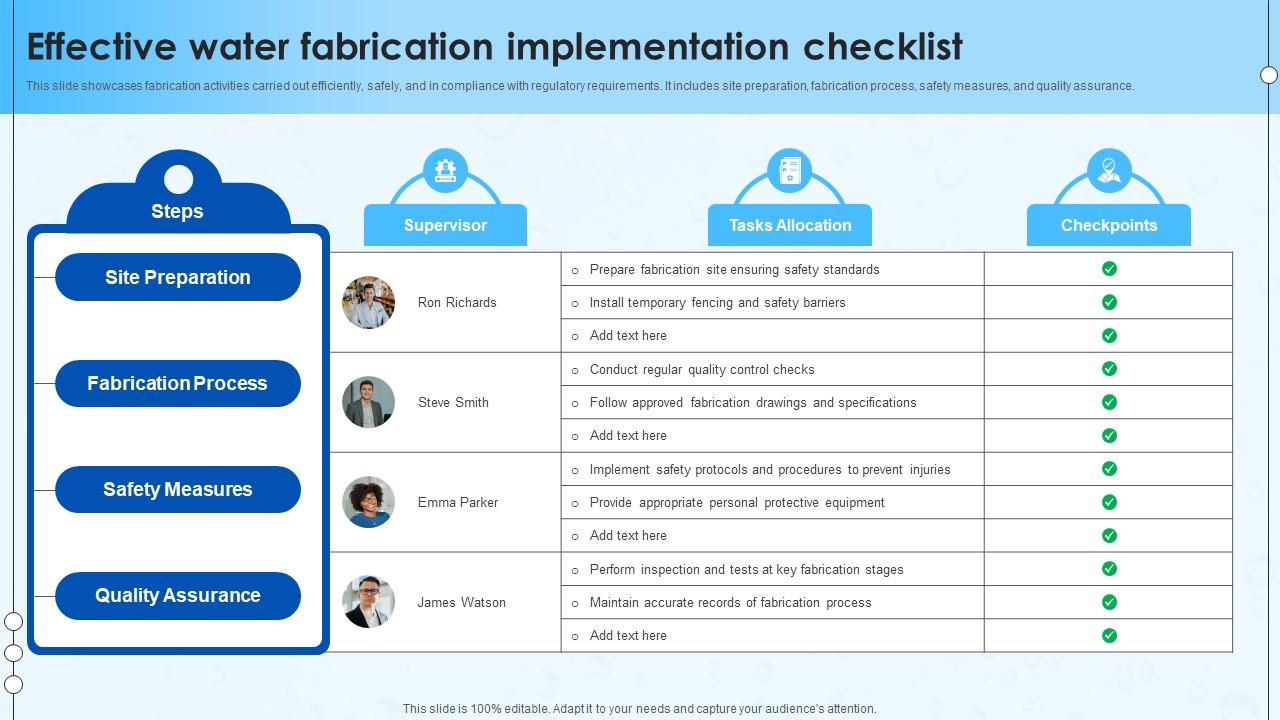 Effective Water Fabrication Implementation Checklist Ppt Powerpoint PPT Template