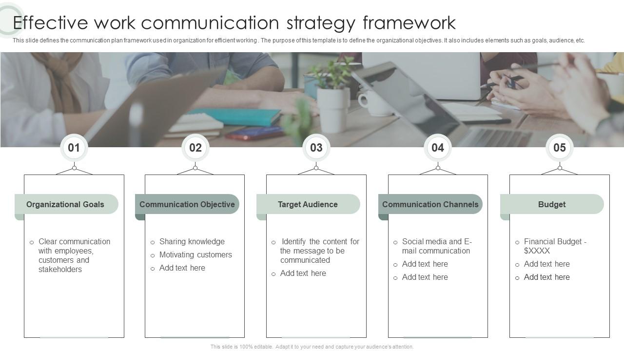 Effective Work Communication Strategy Framework PPT Template
