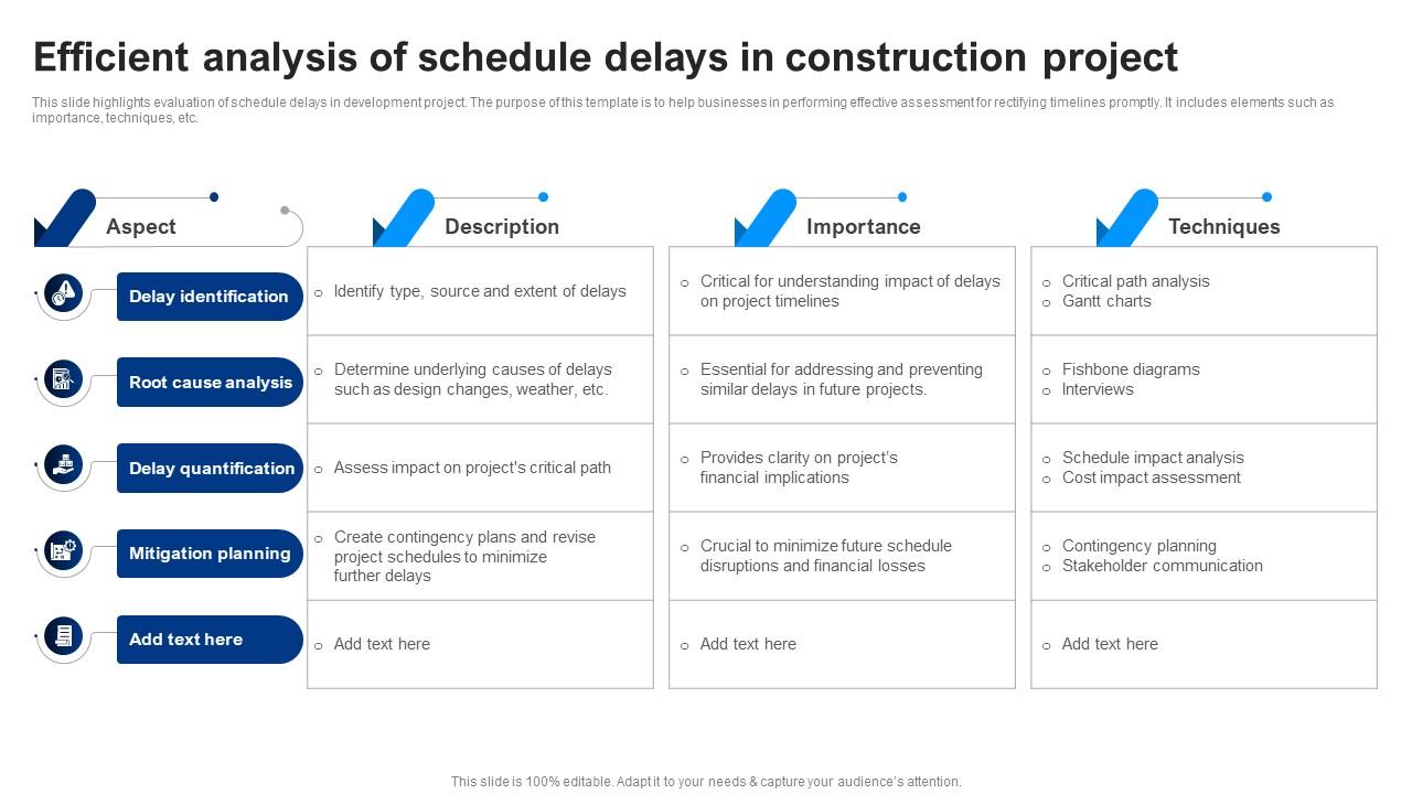 Efficient Analysis Of Schedule Delays In Construction Project PPT PowerPoint
