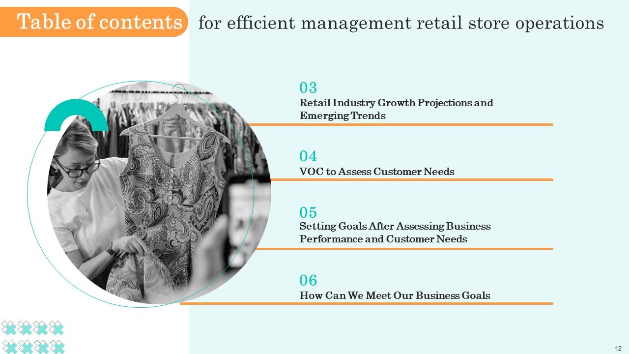 Efficient Management Retail Store Operations Powerpoint Presentation Slides PPT Sample