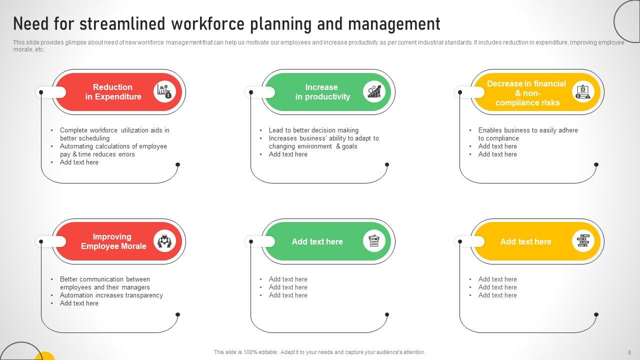 Efficient Talent Acquisition And Management Complete Deck Ppt Template