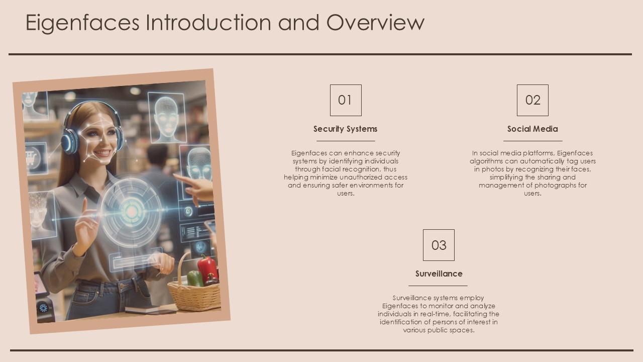 Eigenfaces Face Recognition Algorithm Image Analysis Ppt Presentation