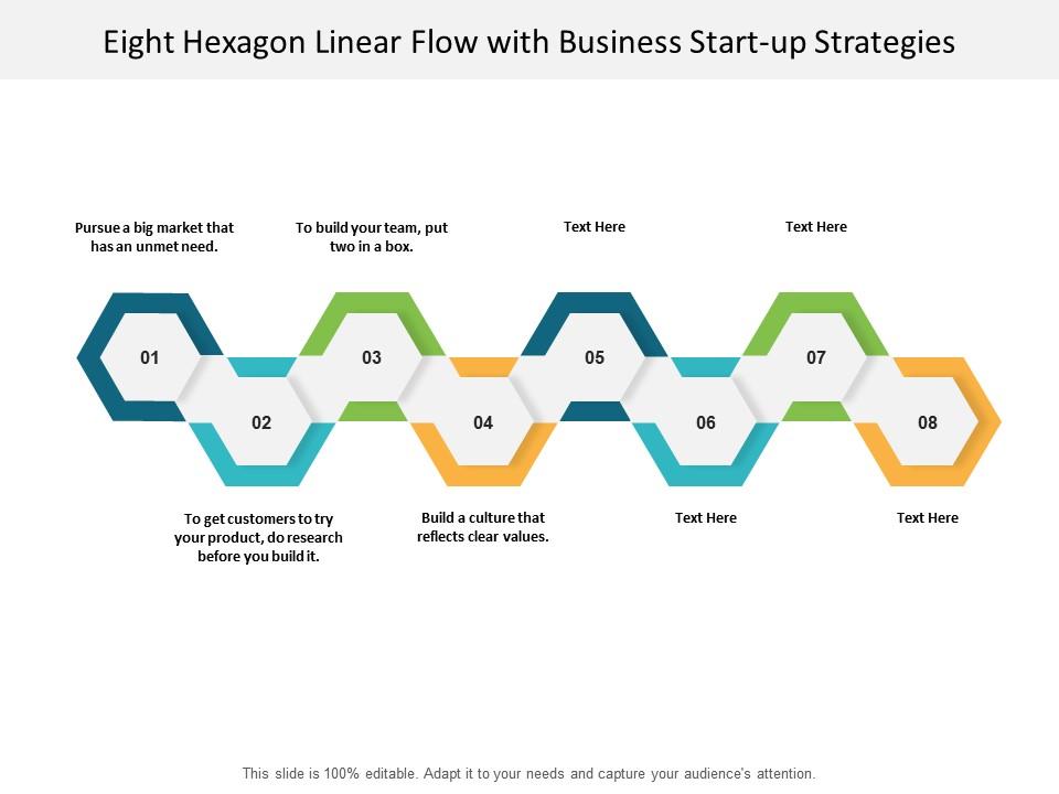 Eight Hexagon Linear Flow With Business Start Up Strategies ...