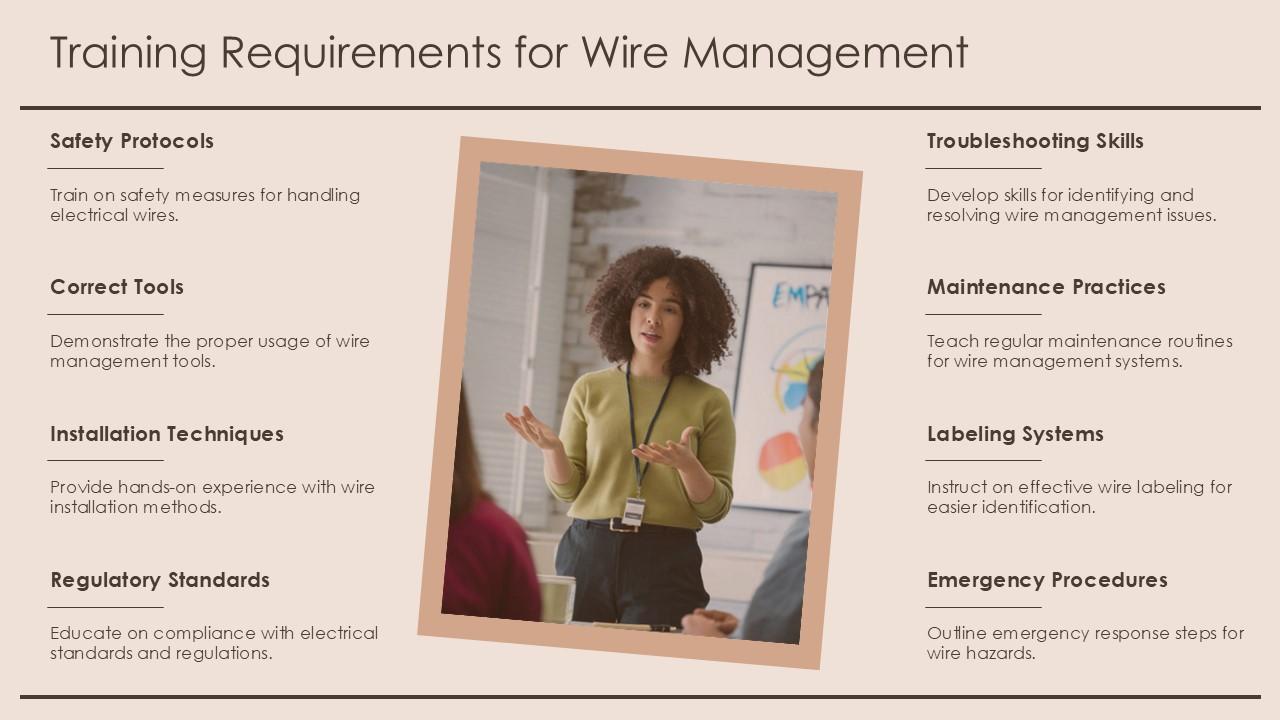 Top 10 Electrical Wiring PowerPoint Presentation Templates in 2026