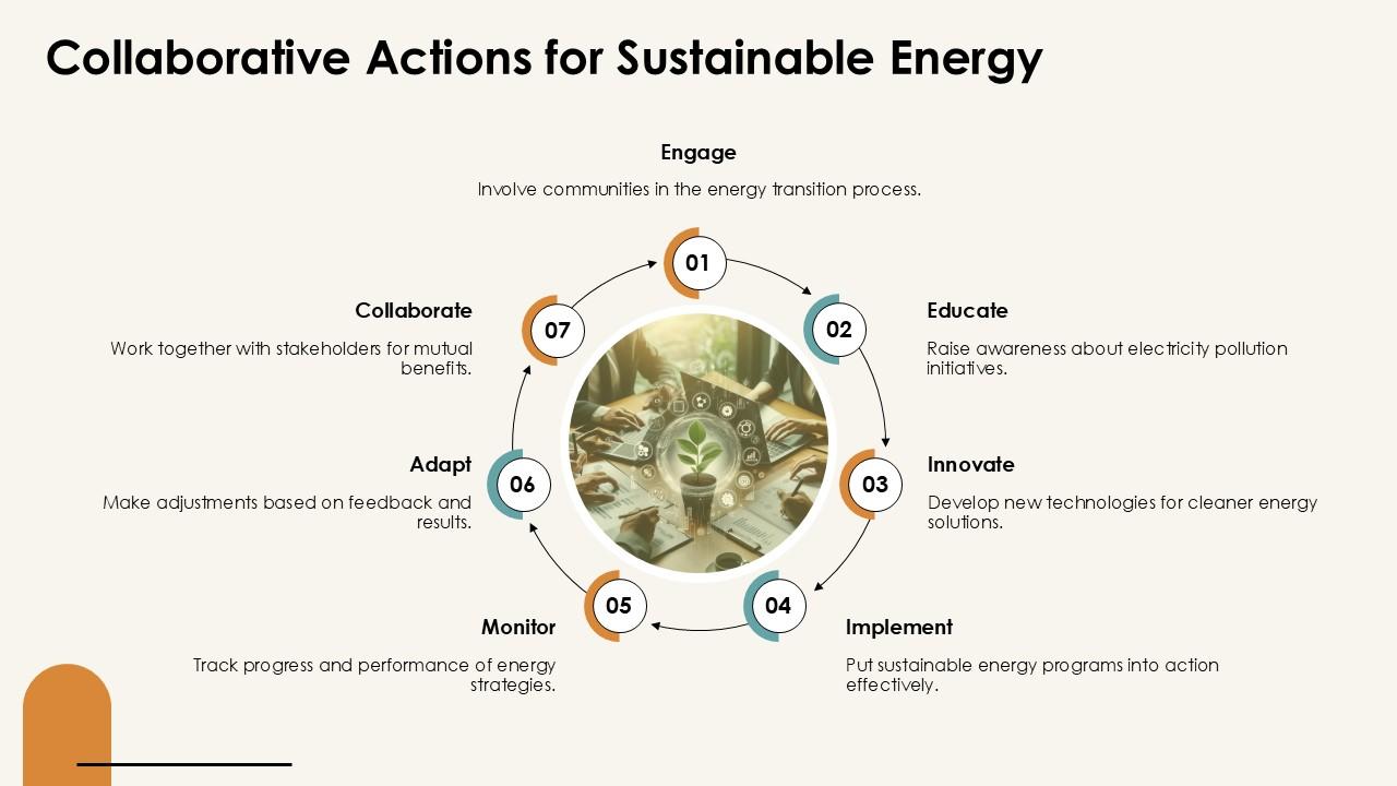 Electricity Pollution Ppt Outline Acp Ppt Slide