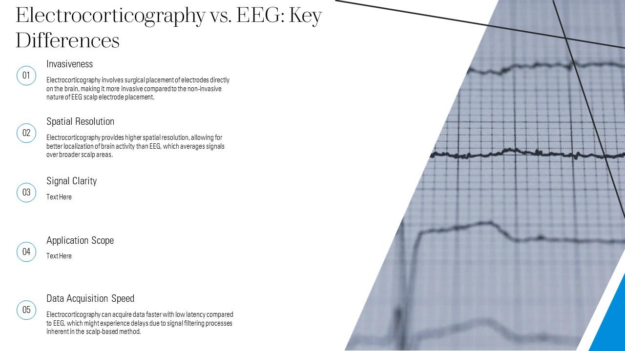 Electrocorticography Vs Eeg Key Differences PPT Presentation ST AI SS ...