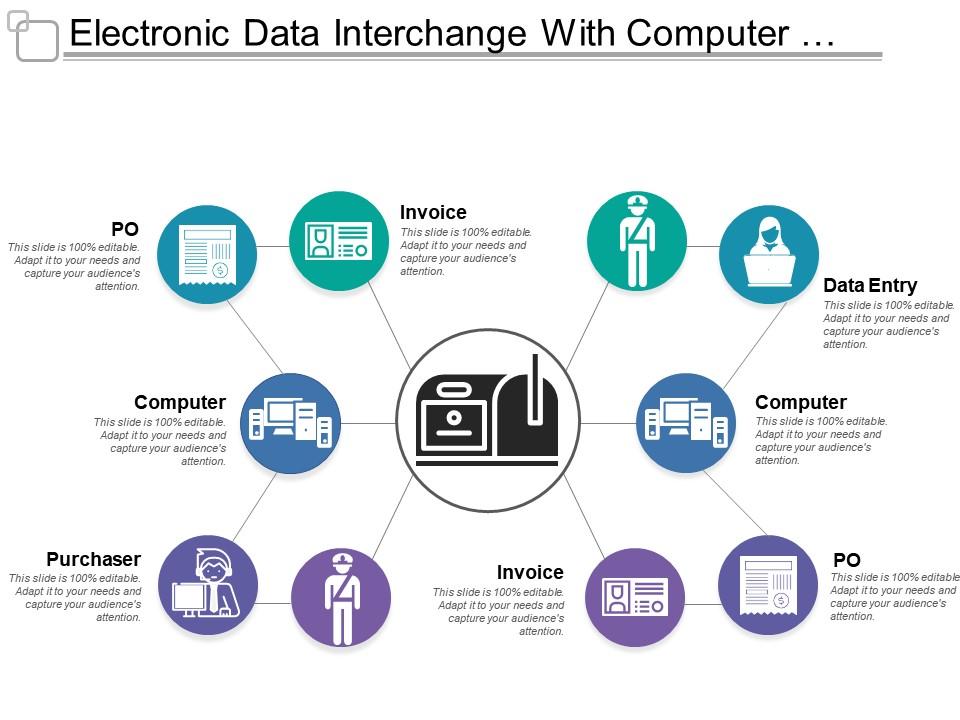 Electronic Data Interchange With Computer And Data Entry | PowerPoint Presentation Designs ...