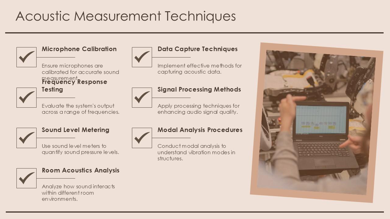 Electronic Engineering Acoustic PPT Summary ACP PPT Template