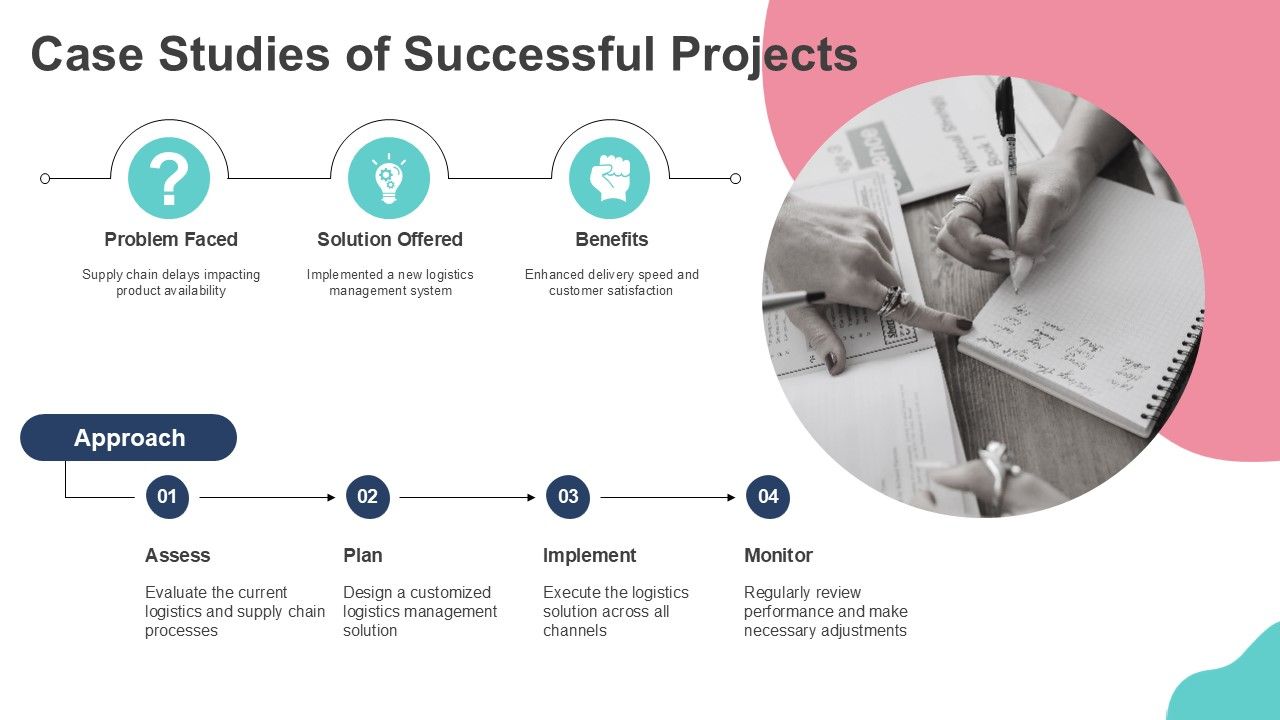 Top 10 Distributor Profile PowerPoint Presentation Templates in 2026
