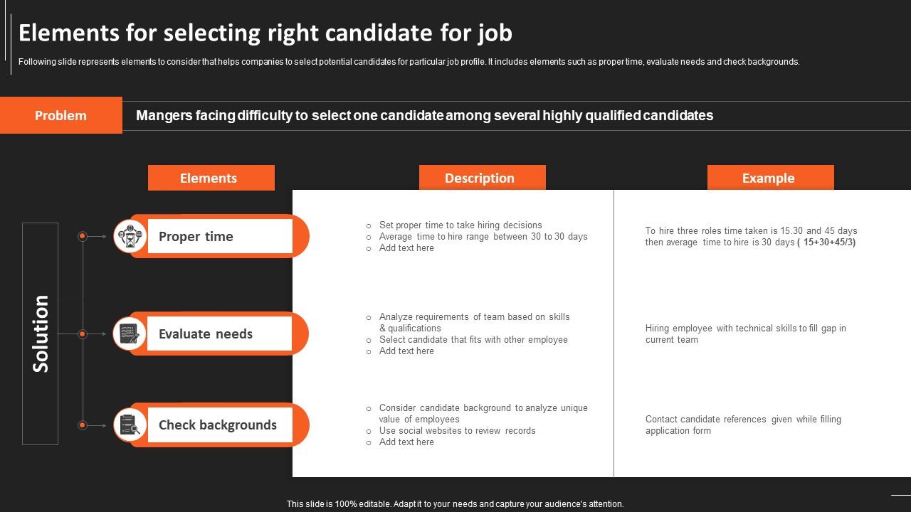 Elements For Selecting Right Candidate For Job Recruitment Strategies ... Elements For Selecting Right Candidate For Job Recruitment Strategies ...