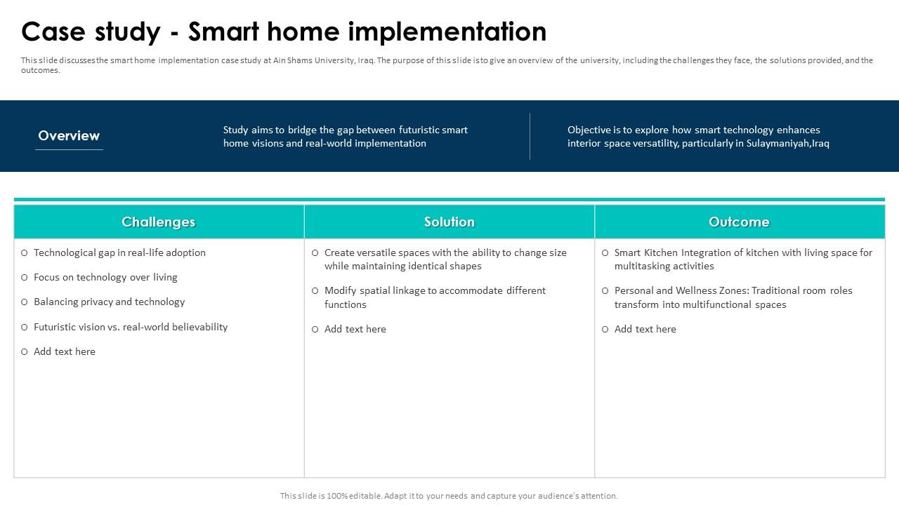 Elevating Living Spaces With Smart Case Study Smart Home Implementation PPT PowerPoint