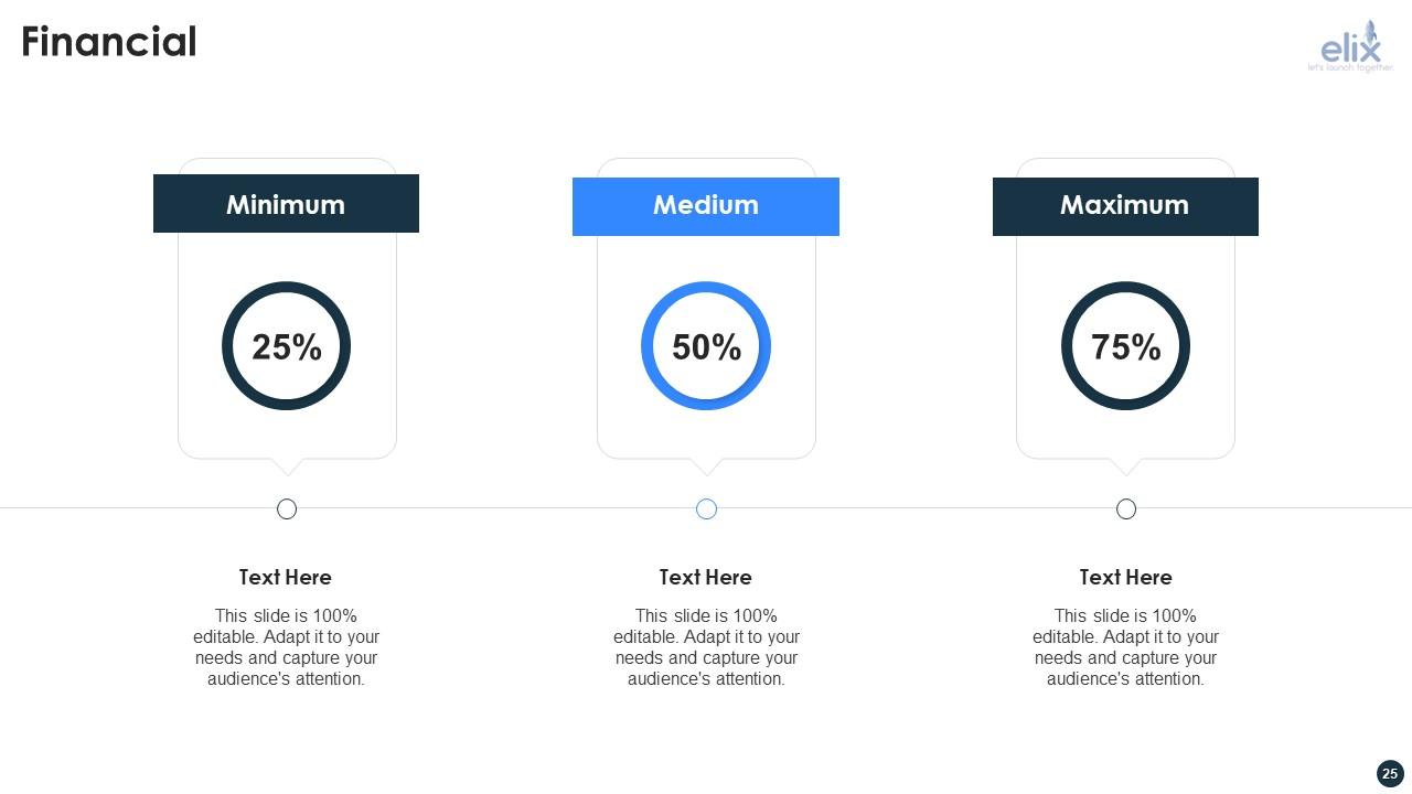 Top 10 Incubation PowerPoint Presentation Templates in 2026