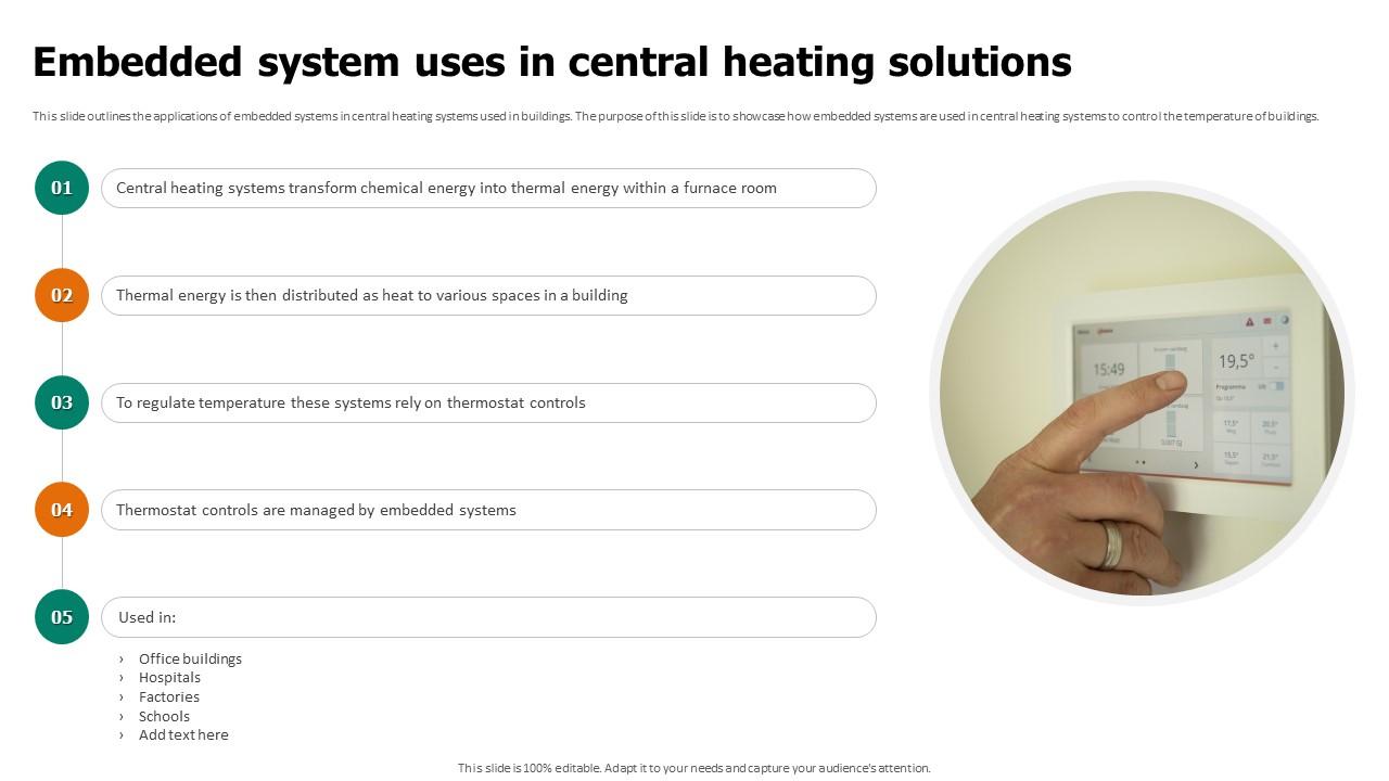Embedded System Uses In Central Heating Solutions Embedded System ... Embedded System Uses In Central Heating Solutions Embedded System ...