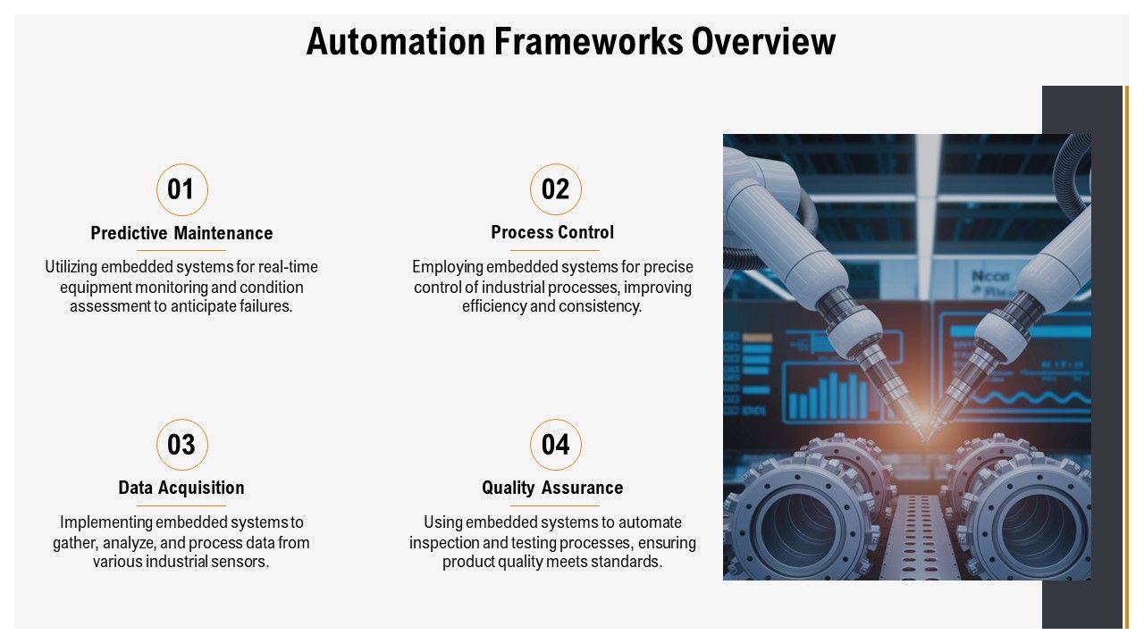 Embedded Systems Applications In Industrial Automation Today PPT Example AT