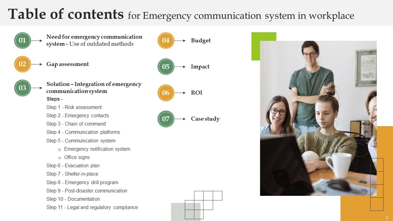 Emergency Communication System In Workplace Powerpoint Presentation Slides Dte Cd Ppt Sample