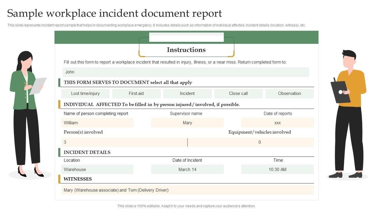Emergency Communication System Sample Workplace Incident Document Report Dte Ss Ppt Sample
