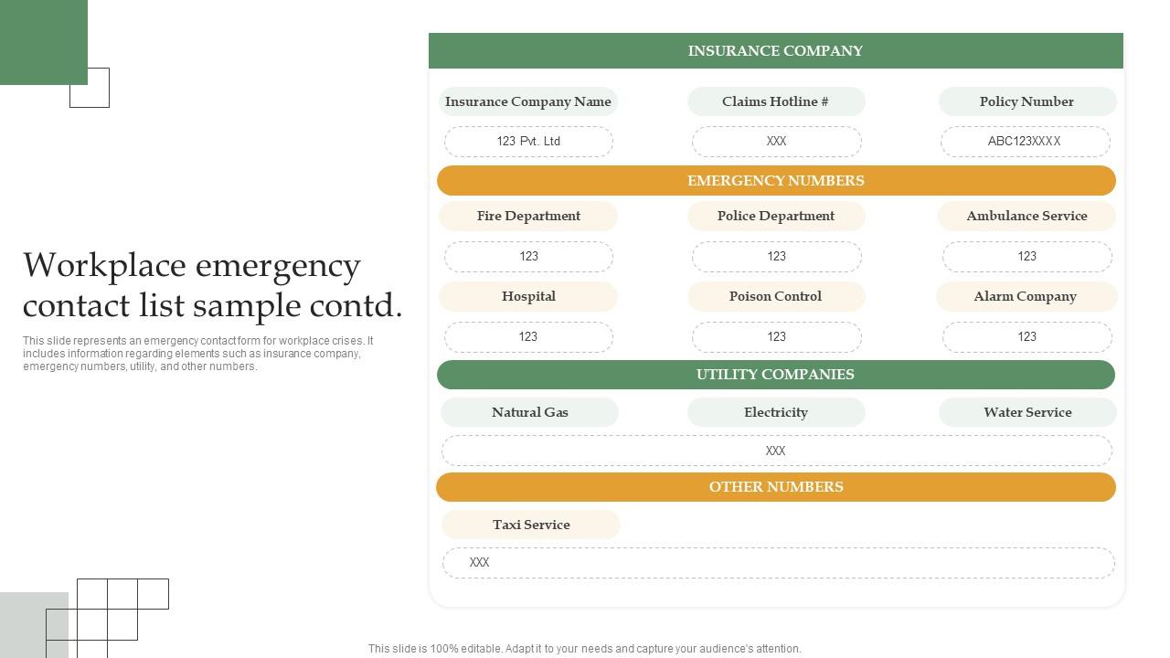 Emergency Communication System Workplace Emergency Contact List Sample Dte Ss Ppt Powerpoint
