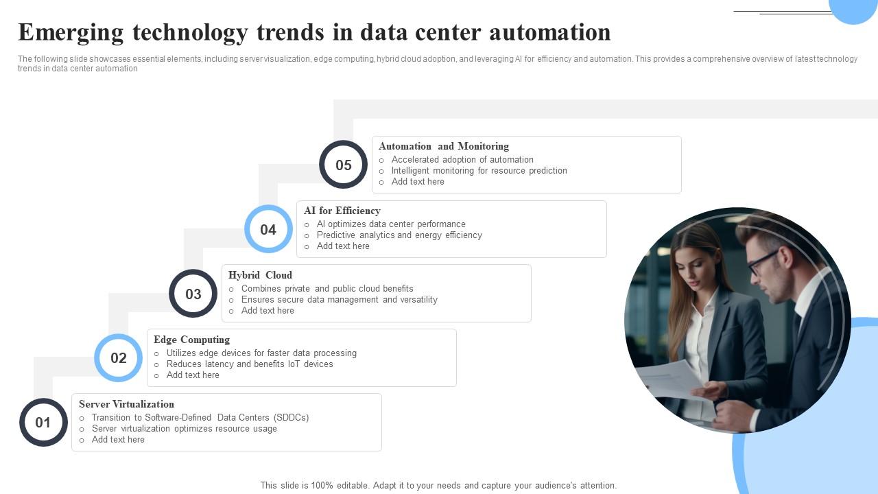 Emerging Technology Trends In Data Center Automation Ppt Sample