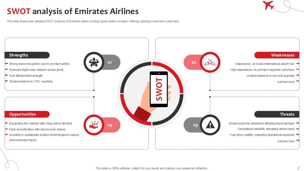 Top 10 Emirates Airlines Swot Analysis PowerPoint Presentation ...