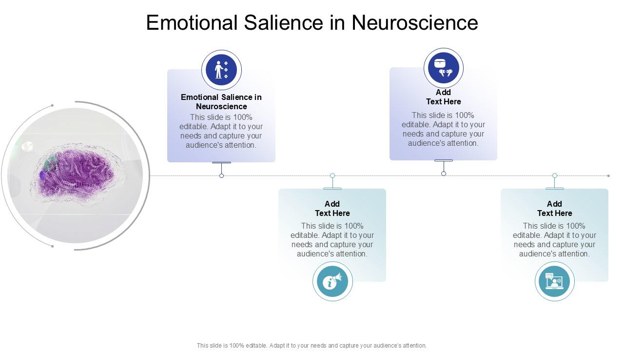 Emotional Salience In Neuroscience Ppt Powerpoint Cpp PPT Sample