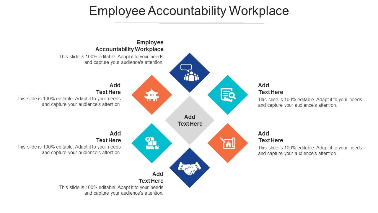 Employee Accountability Workplace Ppt Powerpoint Presentation Portfolio Topics Cpb ...