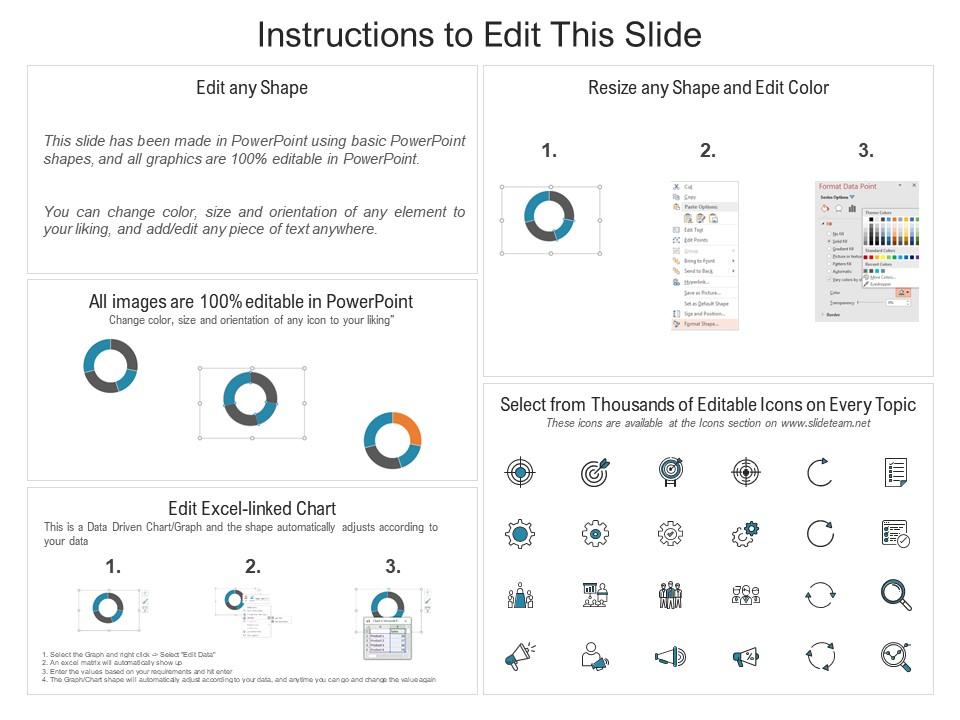 Top 10 Efficiency Analysis PowerPoint Presentation Templates in 2025